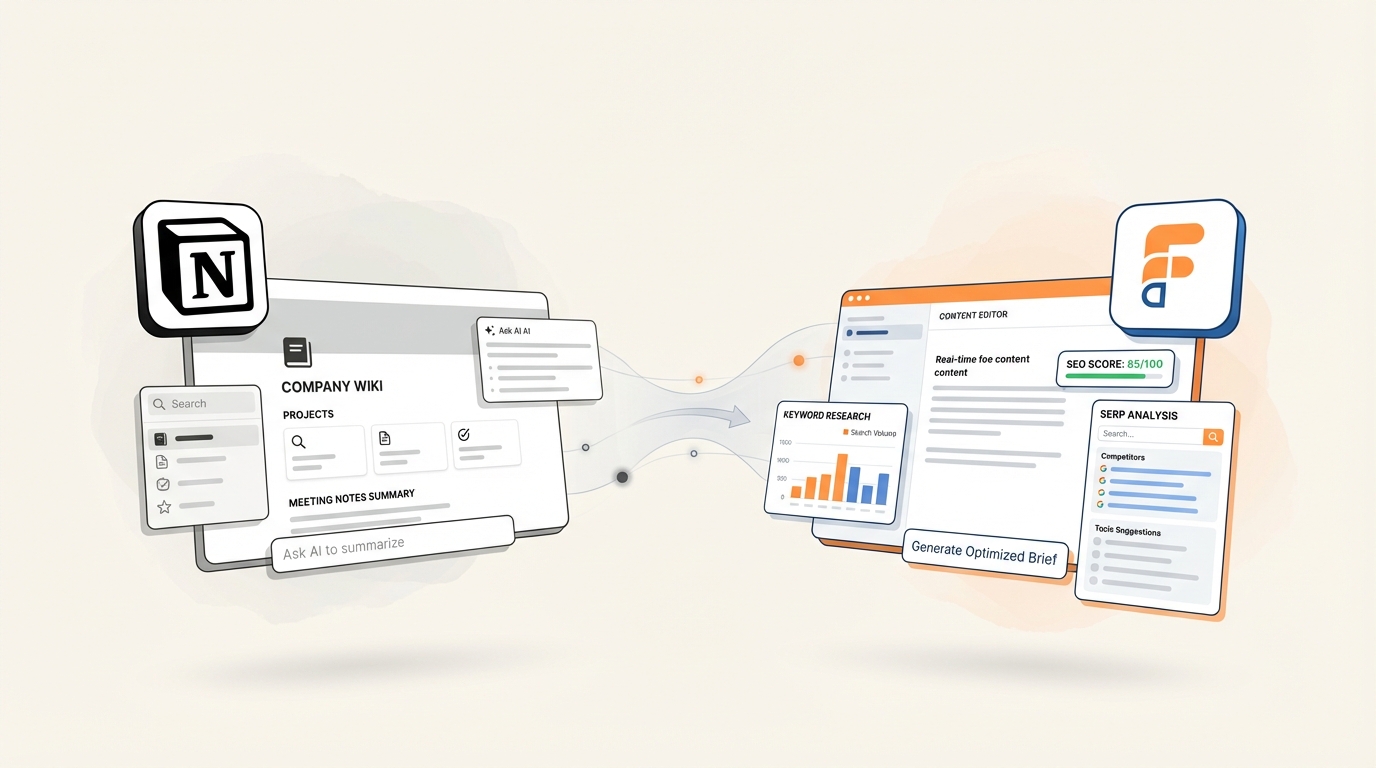 Notion AI vs Frase AI: A factual comparison