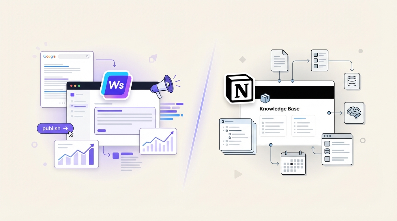 Writesonic vs Notion AI: Which tool is right for your workflow?