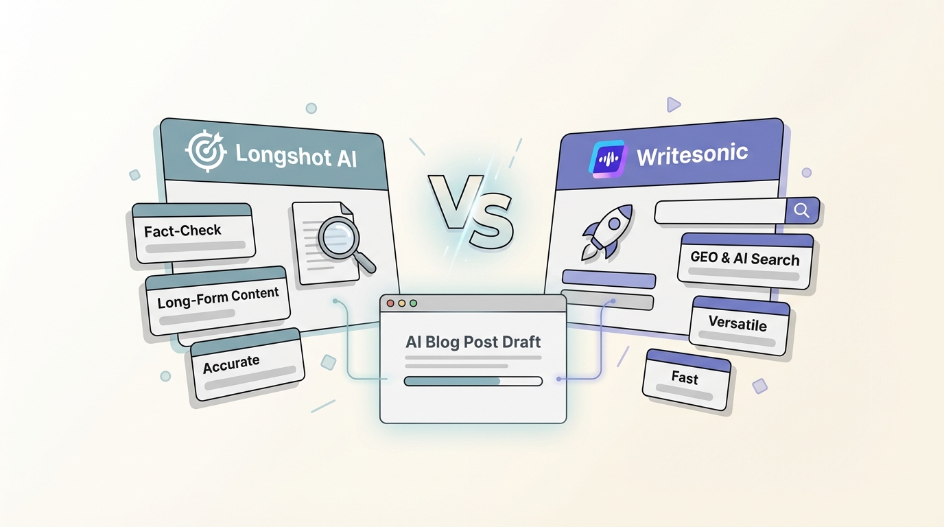 Longshot AI vs. Writesonic: Ein detaillierter Vergleich