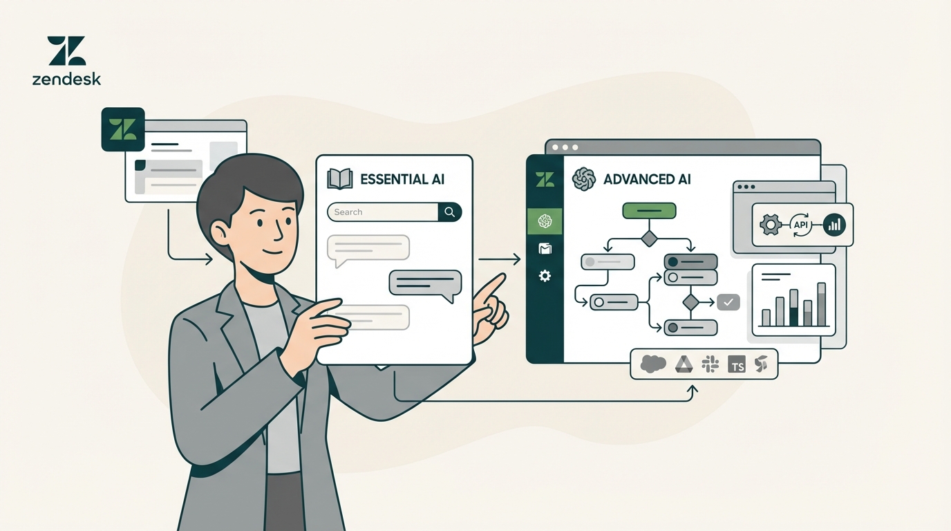 Zendesk AI agent advanced vs essential: a 2026 comparison | eesel AI